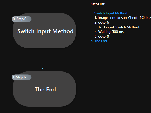 輸入法切換 – GUTC Grademy Support